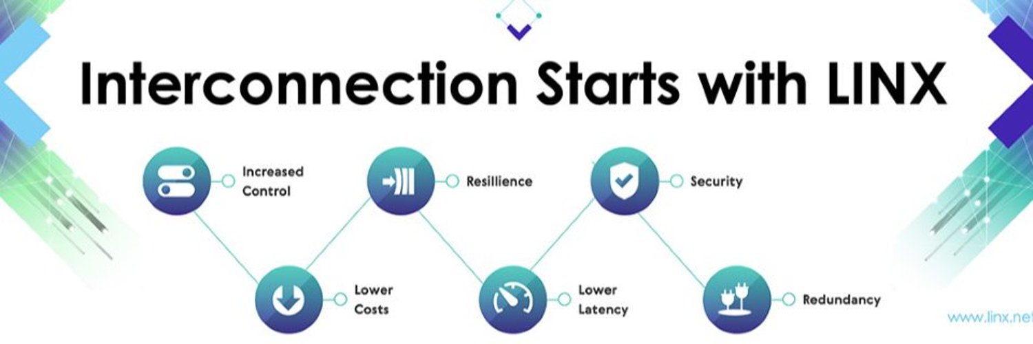 Brandfetch | London Internet Exchange Logos & Brand Assets