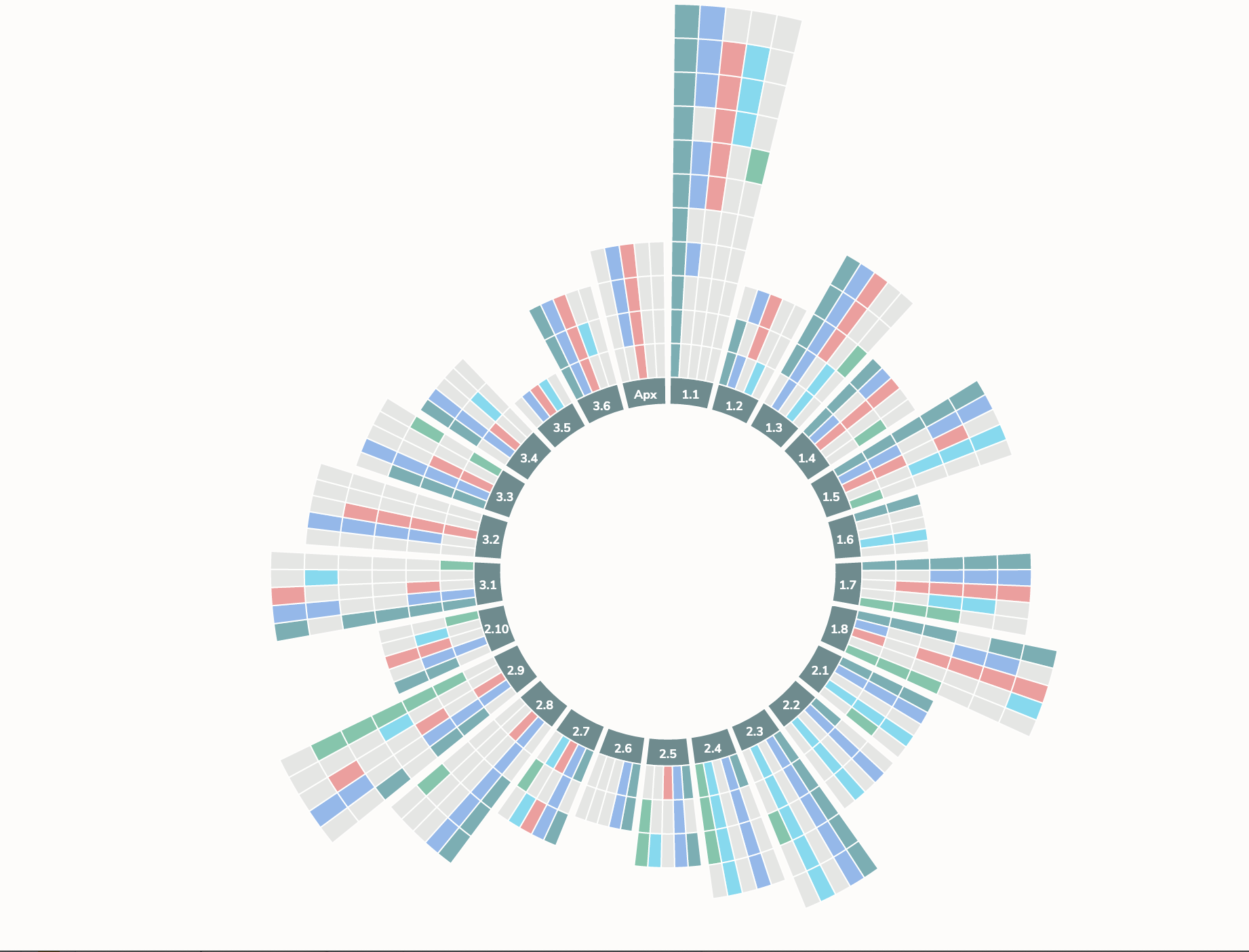 LitCharts Logos & Brand Assets | Brandfetch