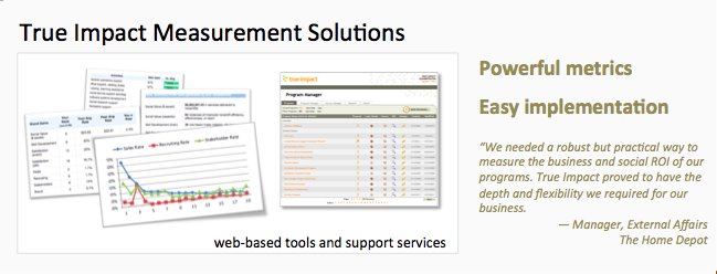 Brandfetch | True Impact Logos & Brand Assets