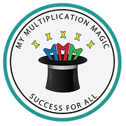 Brandfetch | My Multiplication Magic Logos & Brand Assets