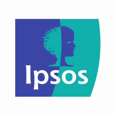 Ipsos Logos & Brand Assets | Brandfetch