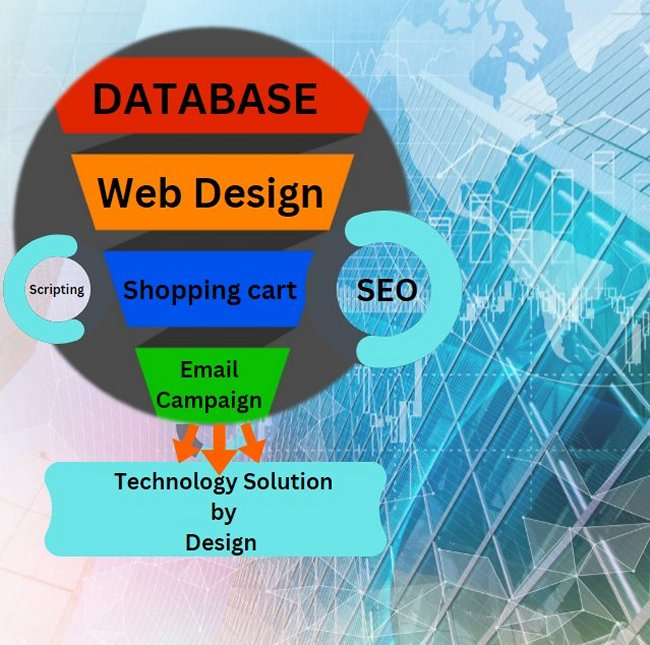 Brandfetch | awk grep Logos & Brand Assets