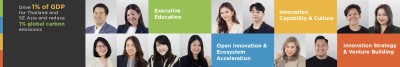 RISE Accel Logo & Brand Assets (SVG, PNG and vector) - Brandfetch