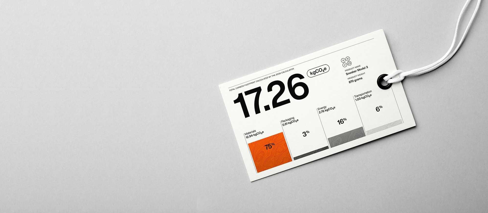 Brandfetch | Doconomy Logos & Brand Assets