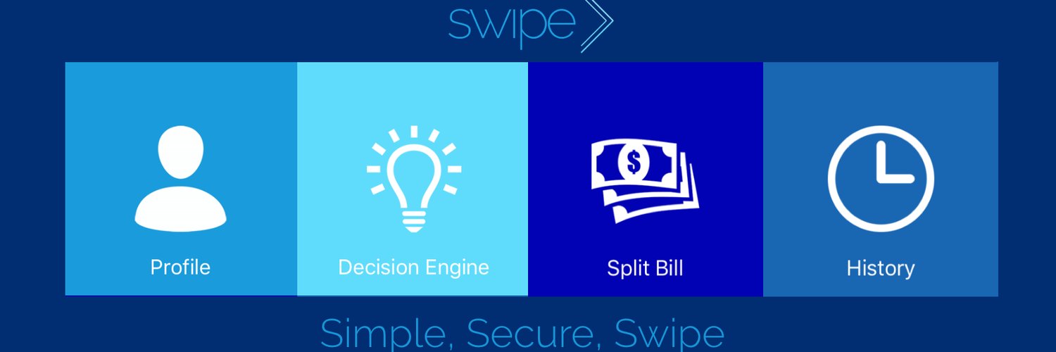 Swipe Logo & Brand Assets (SVG, PNG and vector) - Brandfetch