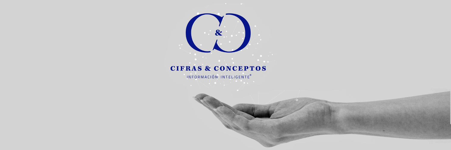 Cifras y Conceptos Logos & Brand Assets | Brandfetch