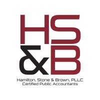Brandfetch | Hamilton Logos & Brand Assets