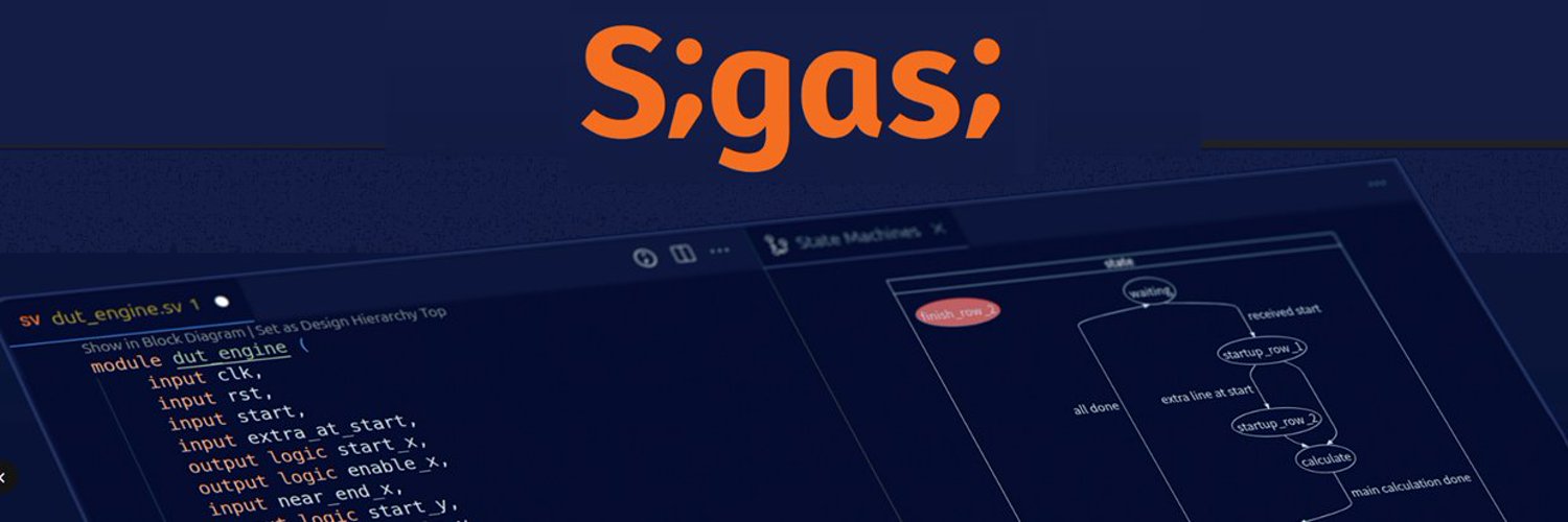 Brandfetch | Sigasi Logos & Brand Assets