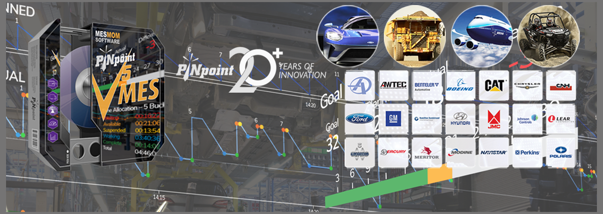 PINpoint Information Systems Logos & Brand Assets | Brandfetch