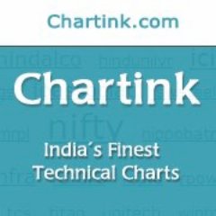 Chartink.com Logo & Brand Assets (SVG, PNG and vector) - Brandfetch