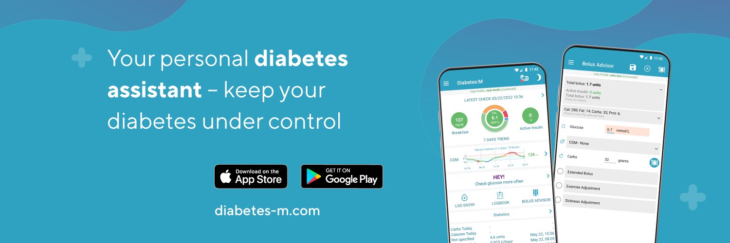 Brandfetch | Diabetes:M Logos & Brand Assets