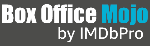 Brandfetch | Box Office Mojo Logos & Brand Assets