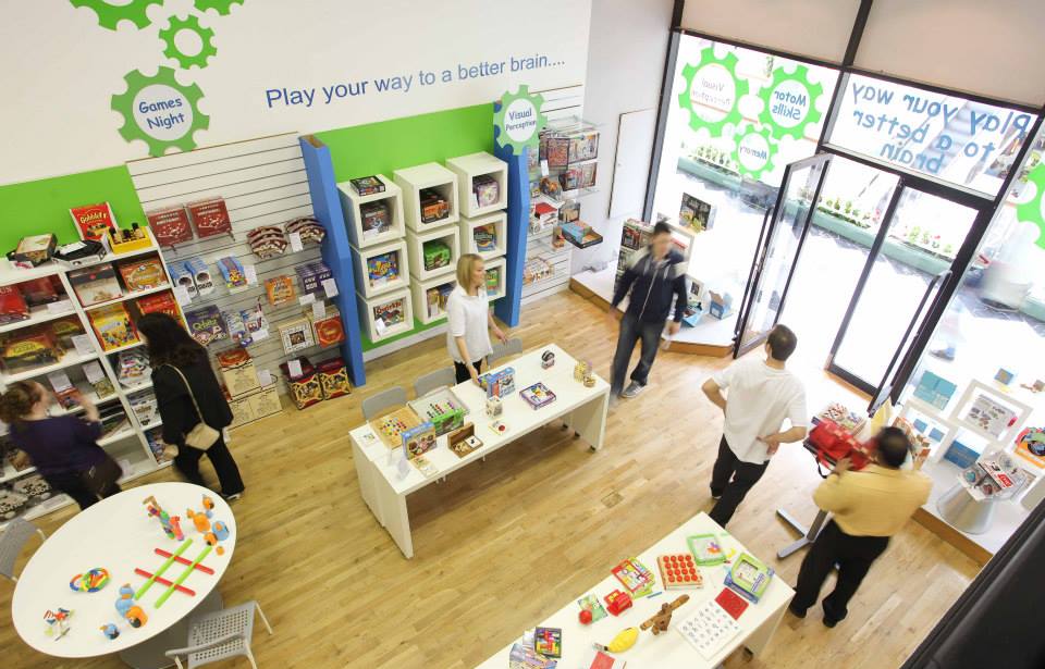 Brandfetch | Cogs The Brain Shop | Dublin Logos & Brand Assets