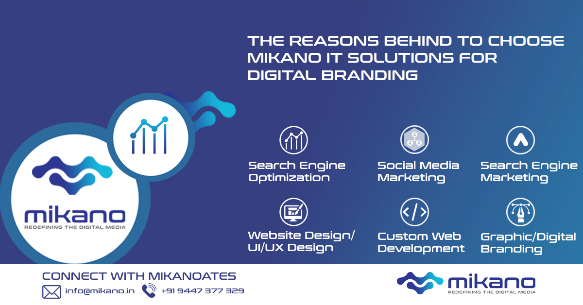 Brandfetch | Mikano IT Solutions | Calicut Logos & Brand Assets