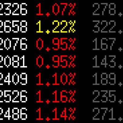 Brandfetch | GoAccess Logos & Brand Assets