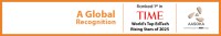 Brandfetch | MBD Group | Delhi Logos & Brand Assets