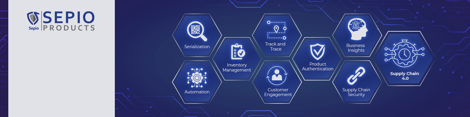 Brandfetch | Sepio Products Logos & Brand Assets