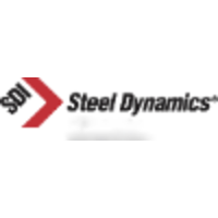 Steel Dynamics Logos & Brand Assets | Brandfetch