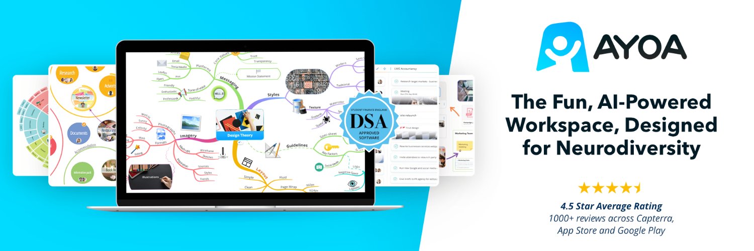 Brandfetch | Ayoa Logos & Brand Assets