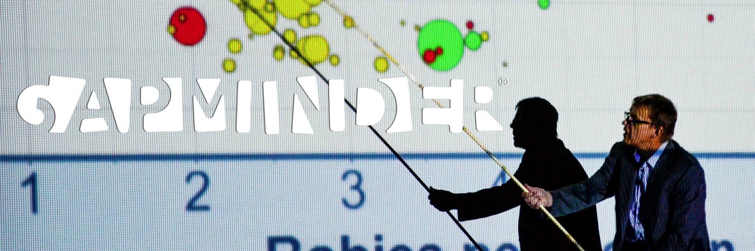 Brandfetch | Gapminder Logos & Brand Assets