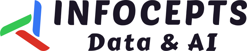 InfoCepts Logos & Brand Assets | Brandfetch