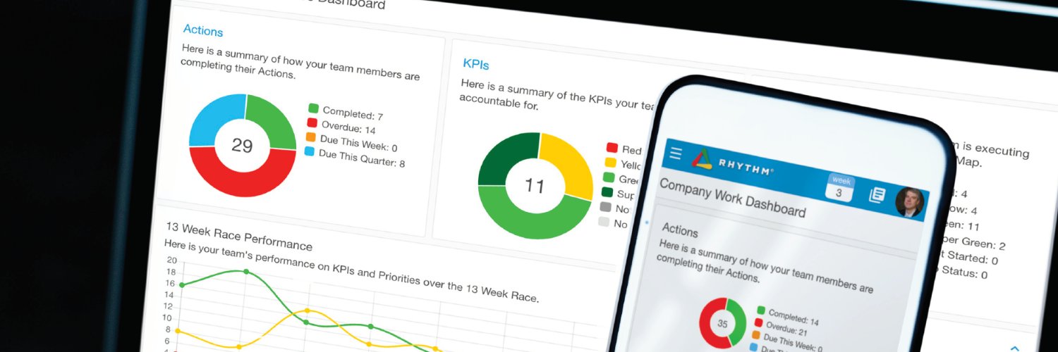 Brandfetch | Rhythm Systems Logos & Brand Assets