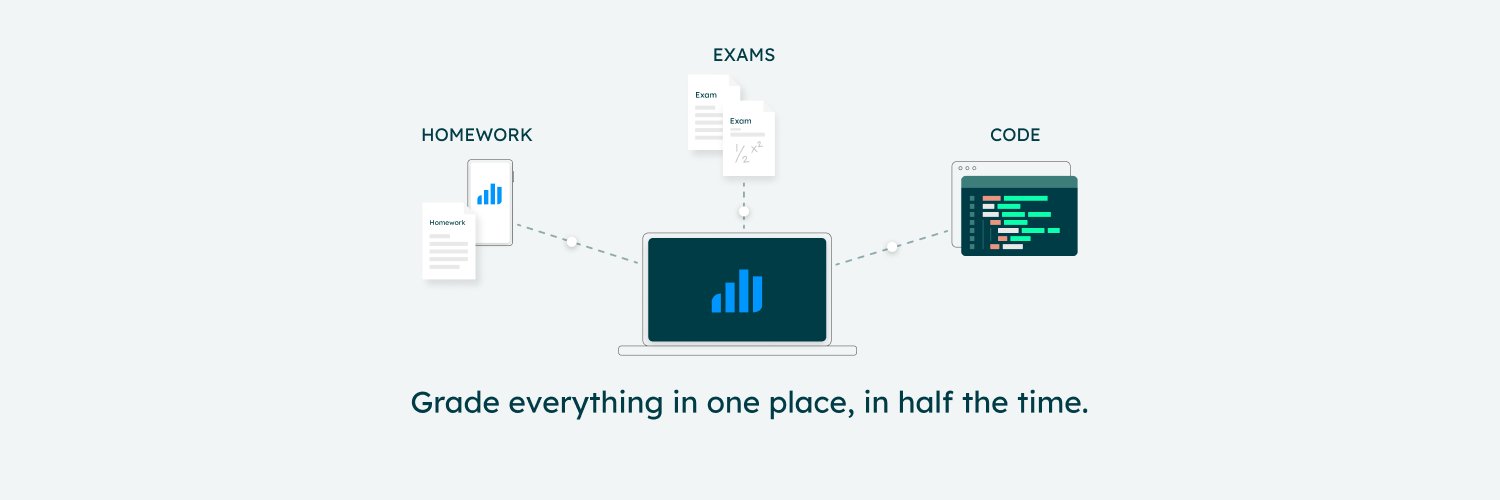 Gradescope Logo & Brand Assets (SVG, PNG and vector) - Brandfetch