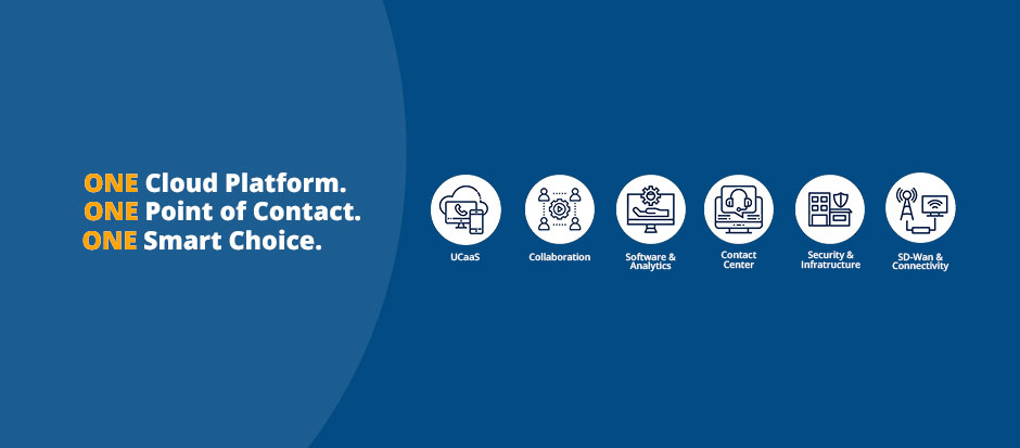 Smart Choice Communications Logos & Brand Assets | Brandfetch