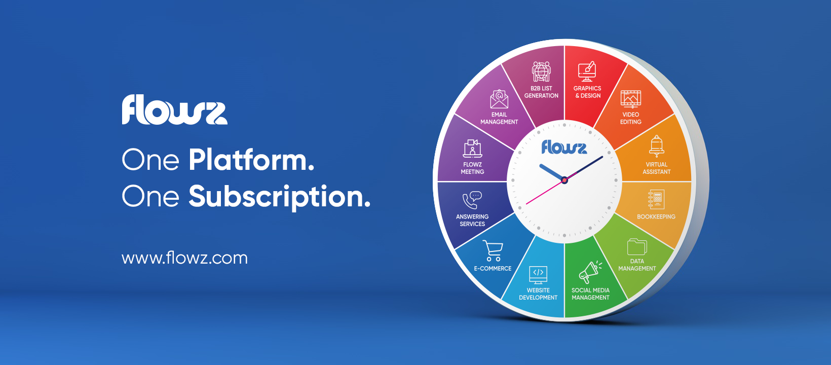 Flowz Logos & Brand Assets | Brandfetch