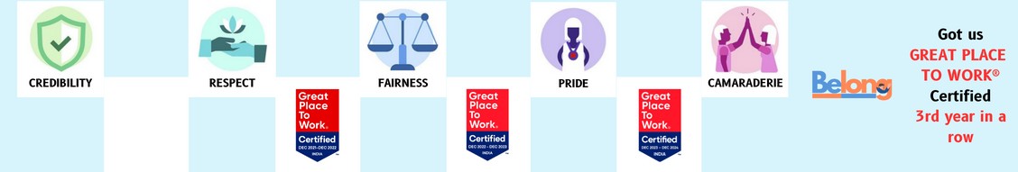 Datafortune Logos & Brand Assets | Brandfetch