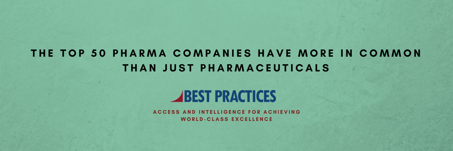 Best Practices Logos & Brand Assets | Brandfetch