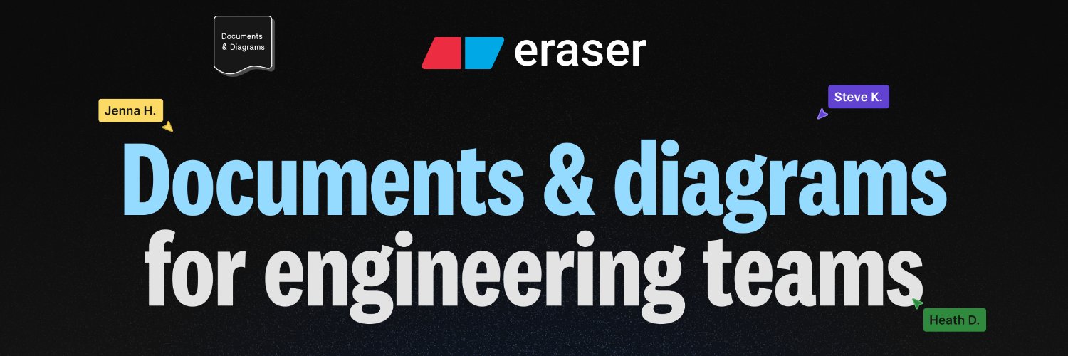 Brandfetch | Eraser Logos & Brand Assets