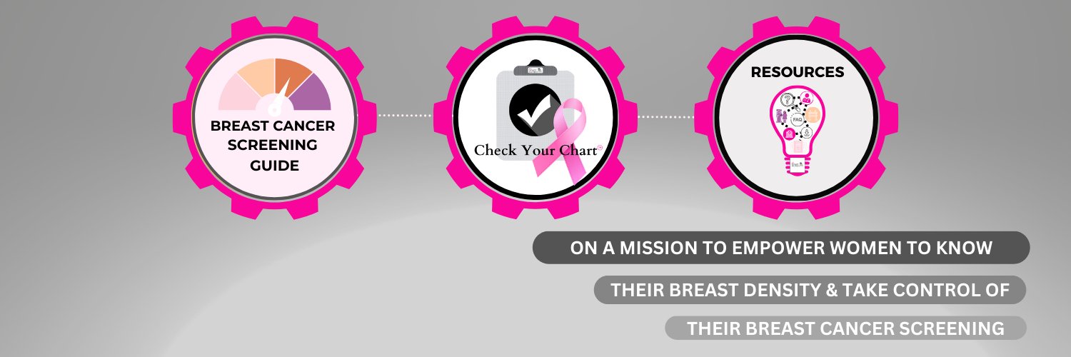 My Density Matters Logos & Brand Assets | Brandfetch