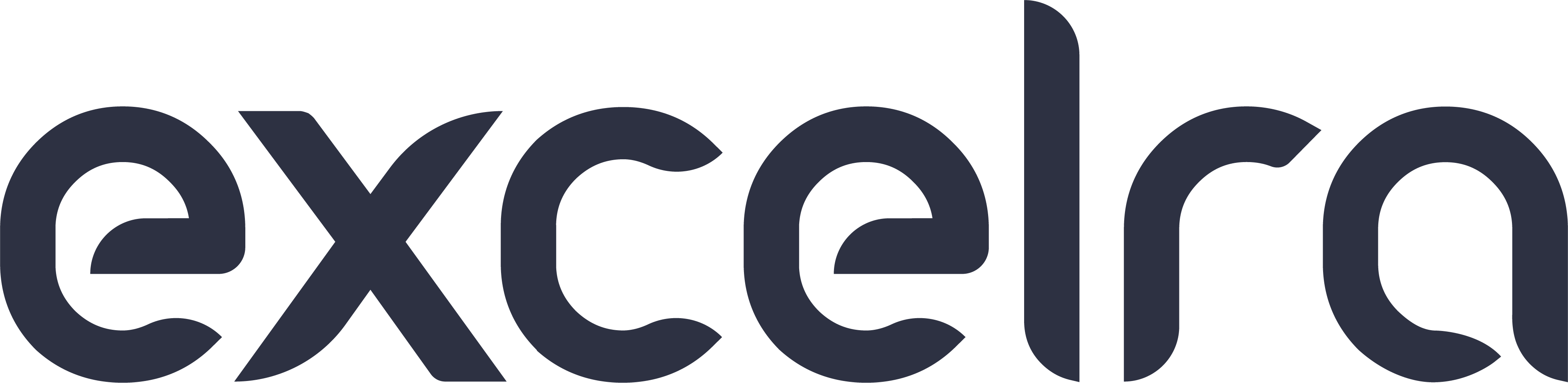 Excelra Logos & Brand Assets | Brandfetch