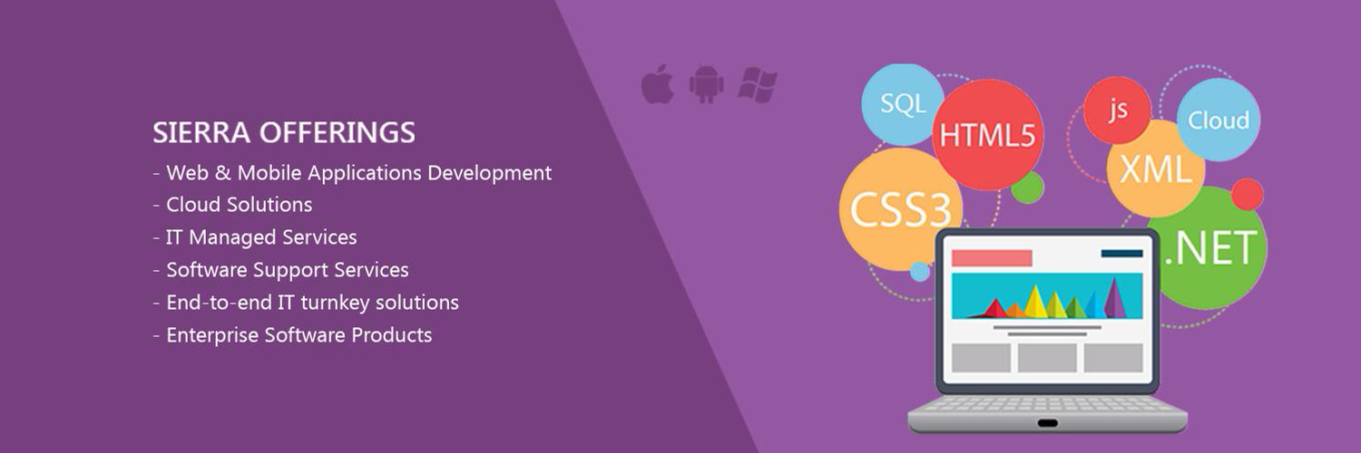 Brandfetch | SIERRA Logos & Brand Assets