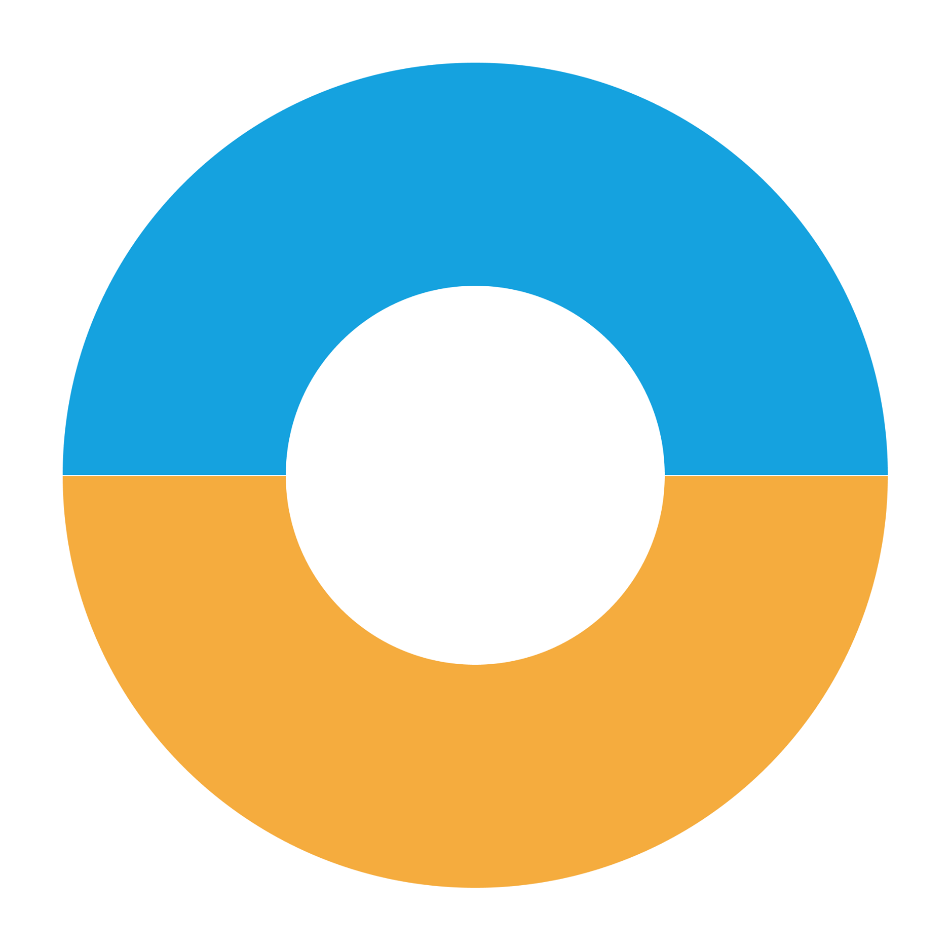 Brandfetch | Impero Software | Nottingham Logos & Brand Assets