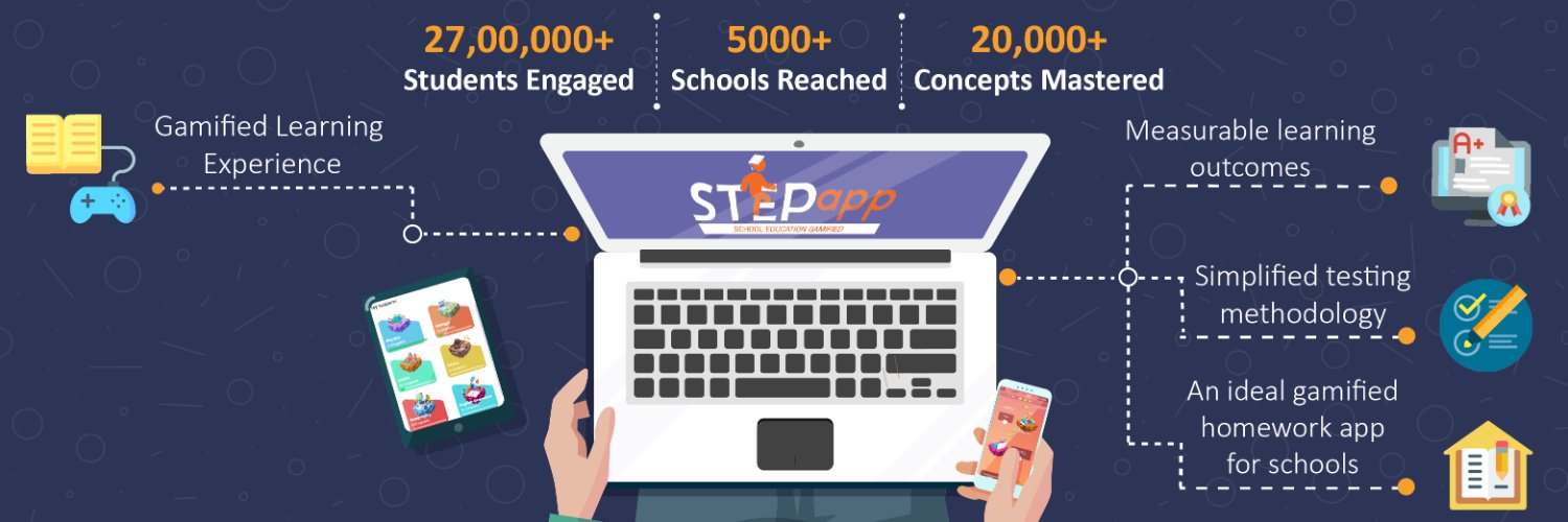 STEPapp Logo & Brand Assets (SVG, PNG and vector) - Brandfetch