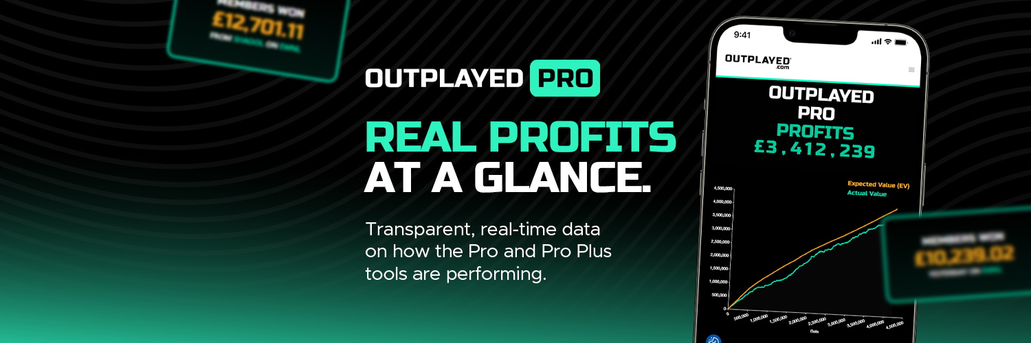 Brandfetch | OUTPLAYED.com Logos & Brand Assets