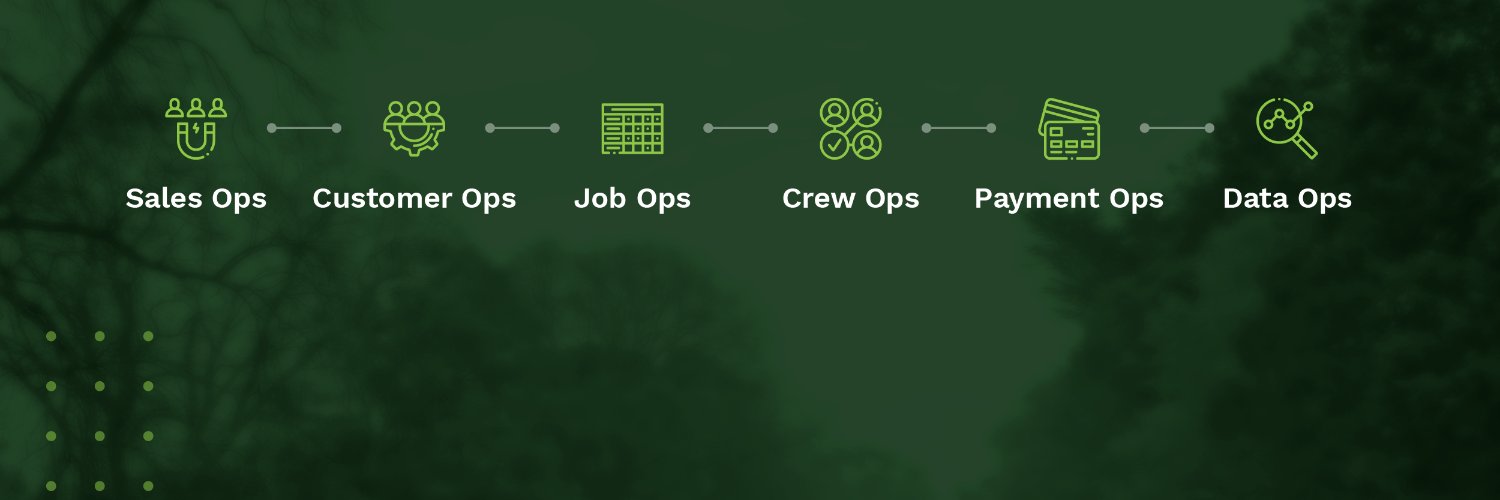 Brandfetch | SingleOps Logos & Brand Assets