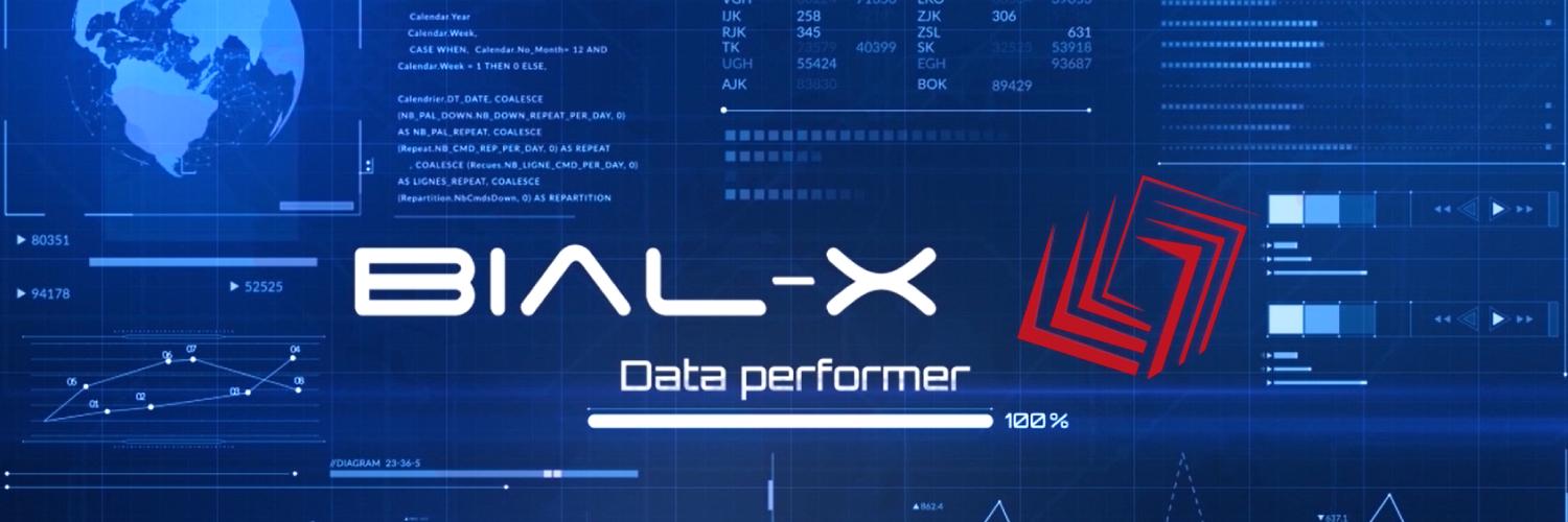 Brandfetch | BIAL X | Limonest Logos & Brand Assets