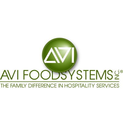 AVI Foodsystems Logo & Brand Assets (SVG, PNG and vector) - Brandfetch