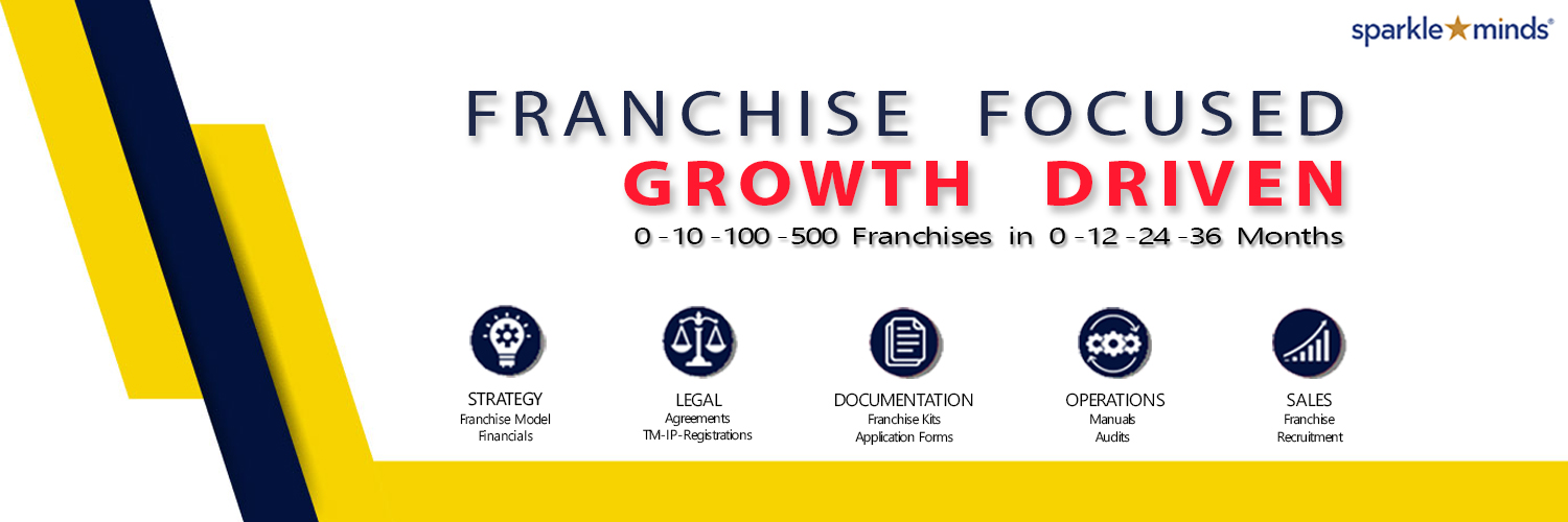 Brandfetch | sparkleminds Logos & Brand Assets