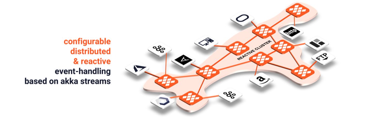 Brandfetch | layline.io Logos & Brand Assets